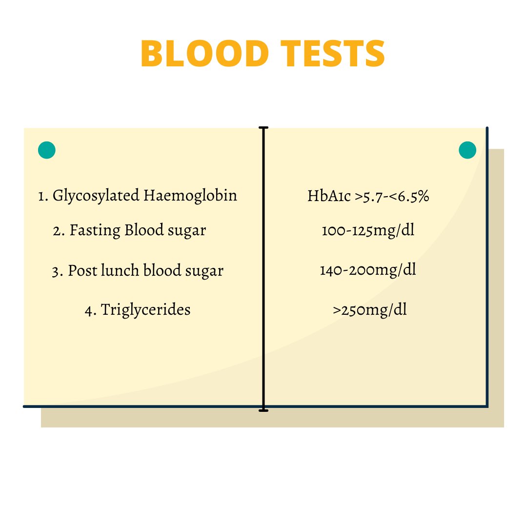 Pre-diabetes! As the name suggests, pre-diabetes is a stage just before ...