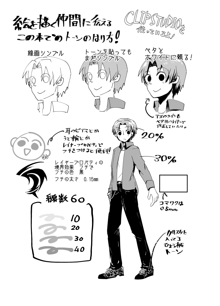 「私、後の自分の為、また後続の同士が初めての同人誌出すときの為トーンや線数コマ枠同人誌の後ろのページに記載してんの。やさ」🎪じおりーた🎪の漫画