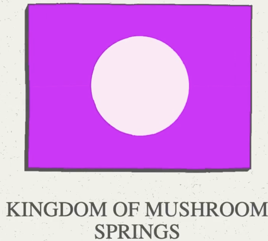 Very happy to share my genesis on-chain project Tiny Kingdoms! Randomly ...