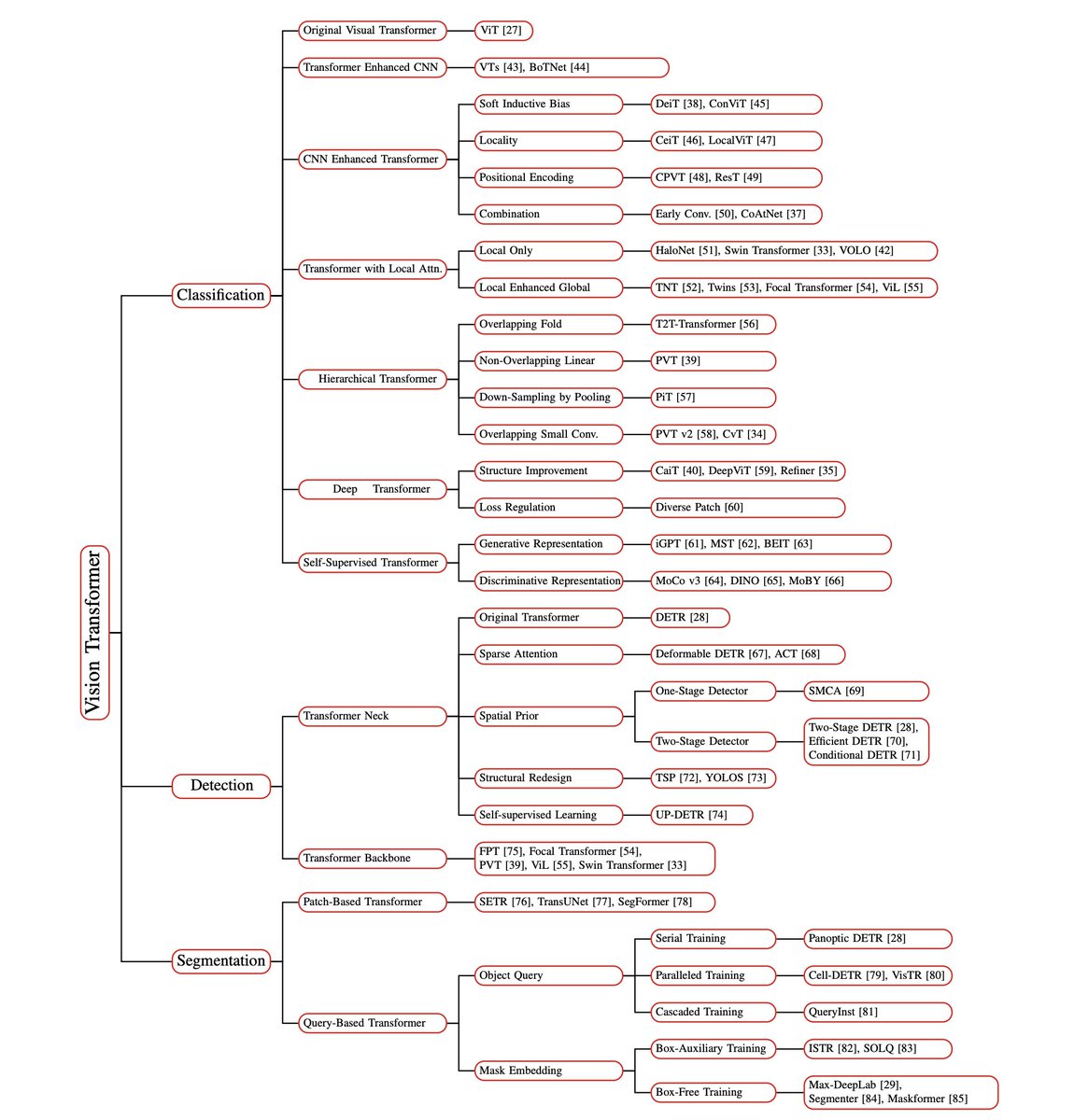 Hojae Lee (@hojaeklee) | Twitter