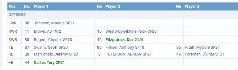 Emory Wilhite (@EmoryWilhite) | Twitter