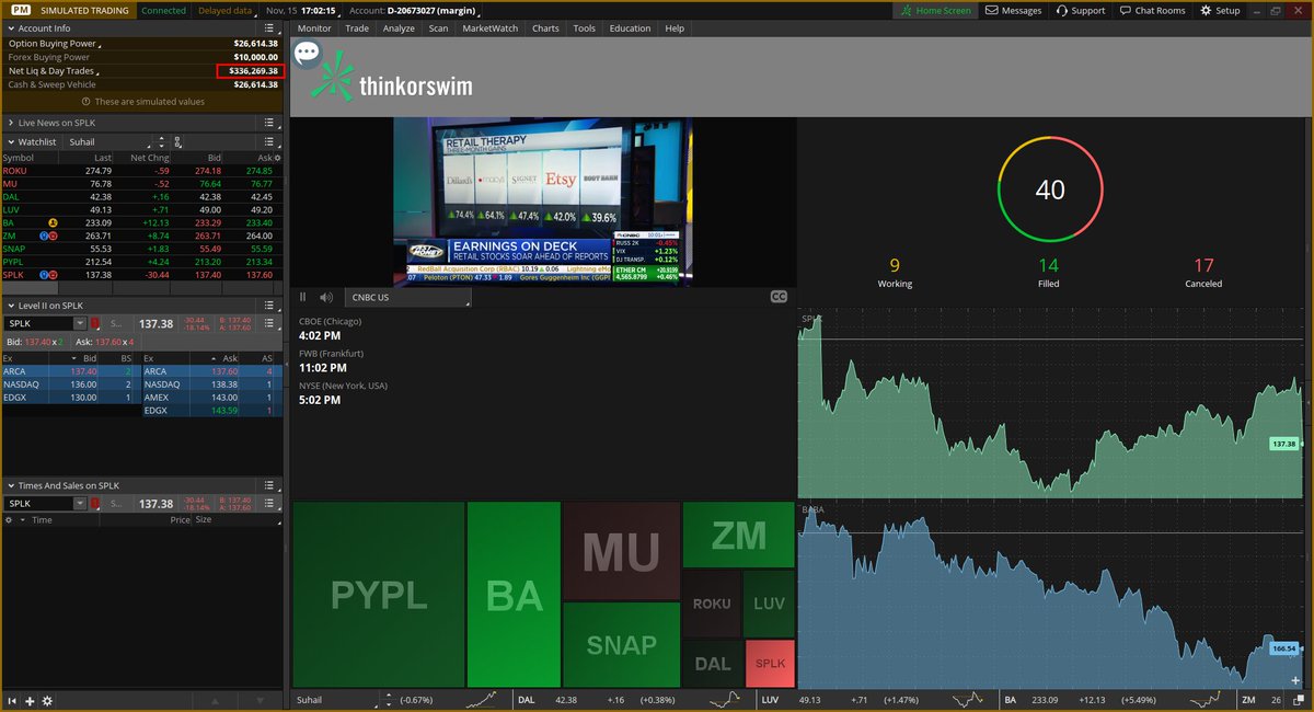 استراتيجية الكينج للأوبشن، ثورة حقيقية في عالم المال نزولا عند رغبة ...