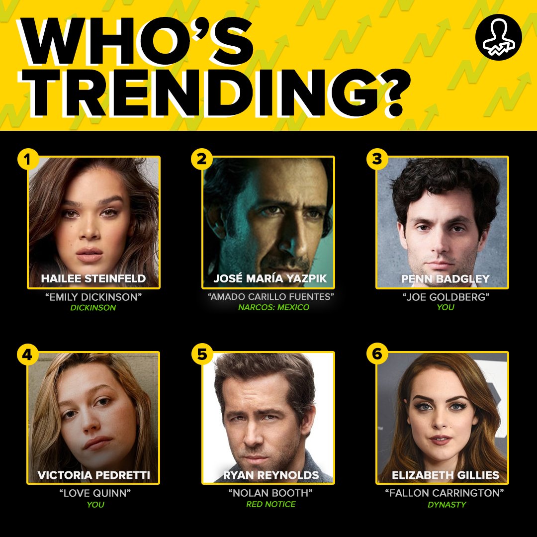 Trending characters! 🔥 Who'd we enjoy watching? 🤔 TV Time @tvshowtime