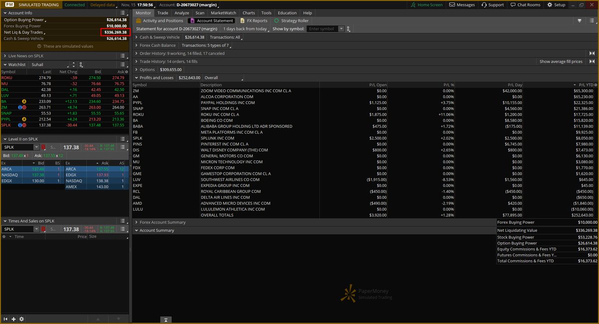 استراتيجية الكينج للأوبشن، ثورة حقيقية في عالم المال نزولا عند رغبة ...