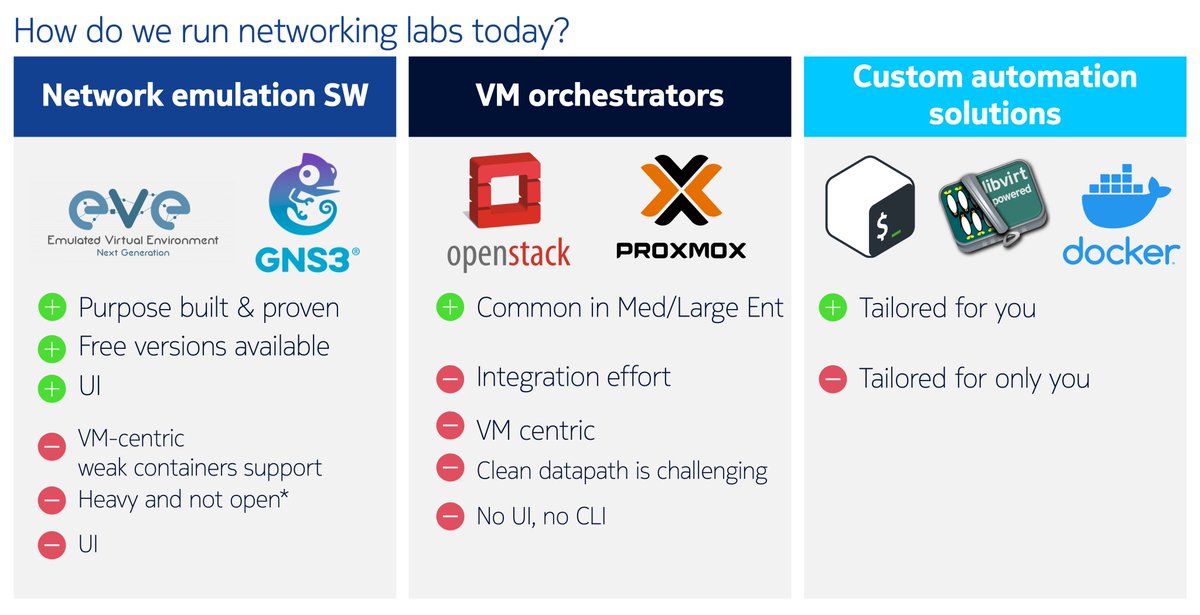 Thread by @ntdvps on Thread Reader App – Thread Reader App