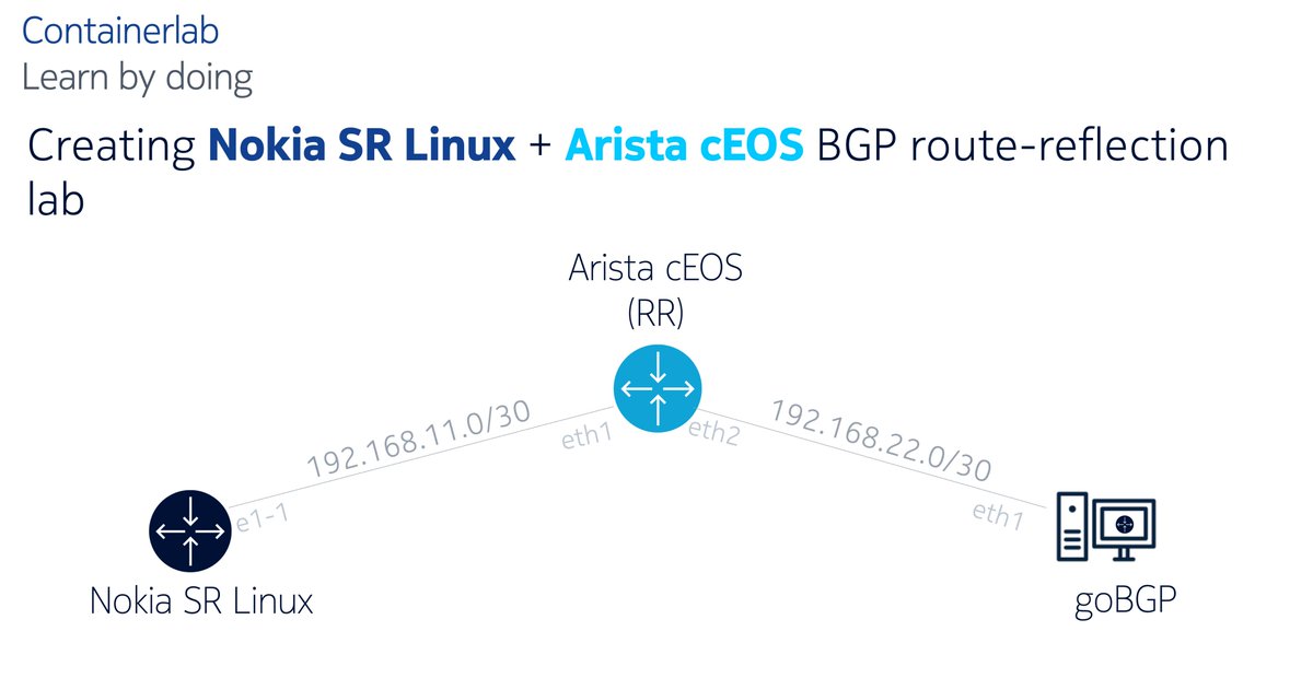 Thread by @ntdvps on Thread Reader App – Thread Reader App