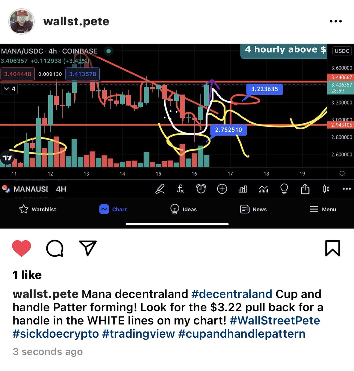 Mana Decentraland Official (@ManaDecentrala1) | Twitter