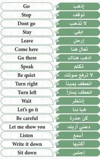 تعلم الإنجليزية معنـا 🎓 On Twitter جمل مهمة امر ونهي رتويت او احفظها