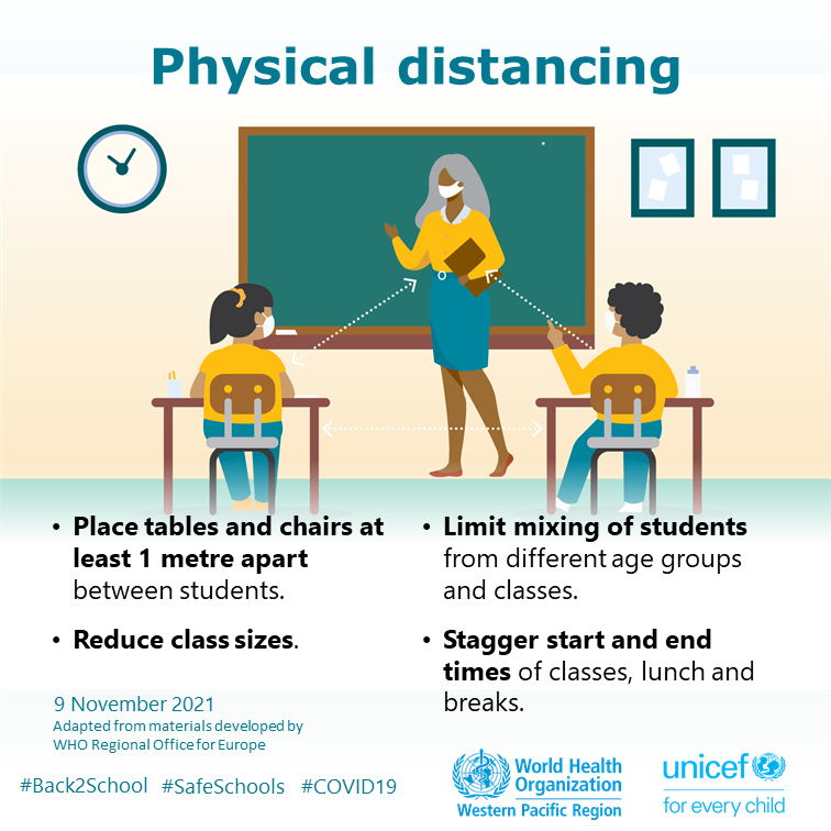 World Health Organization (WHO) Western Pacific on Twitter: "To keep ...