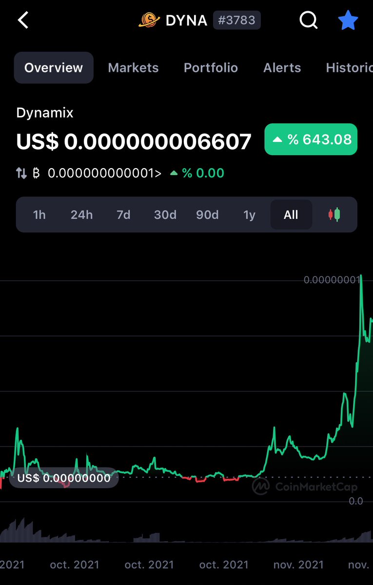 Controlled HighSide (@HighsideCtrl) | Twitter