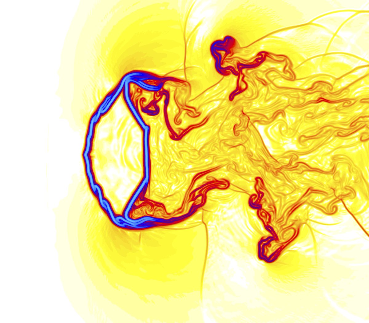 ucns3d – High-Order Computational Fluid Dynamics Solver for Hybrid ...