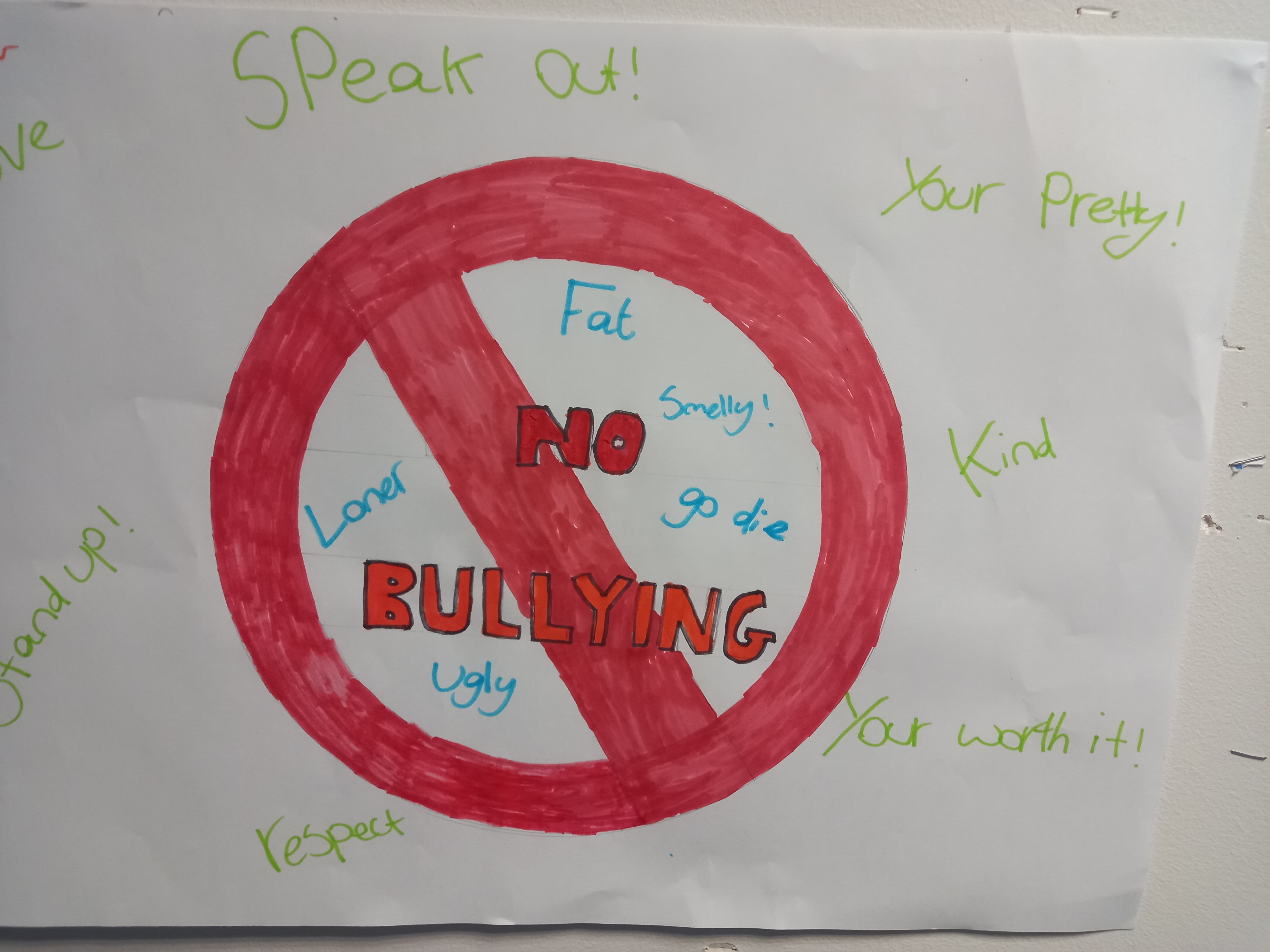Stop Bullying Posters For School