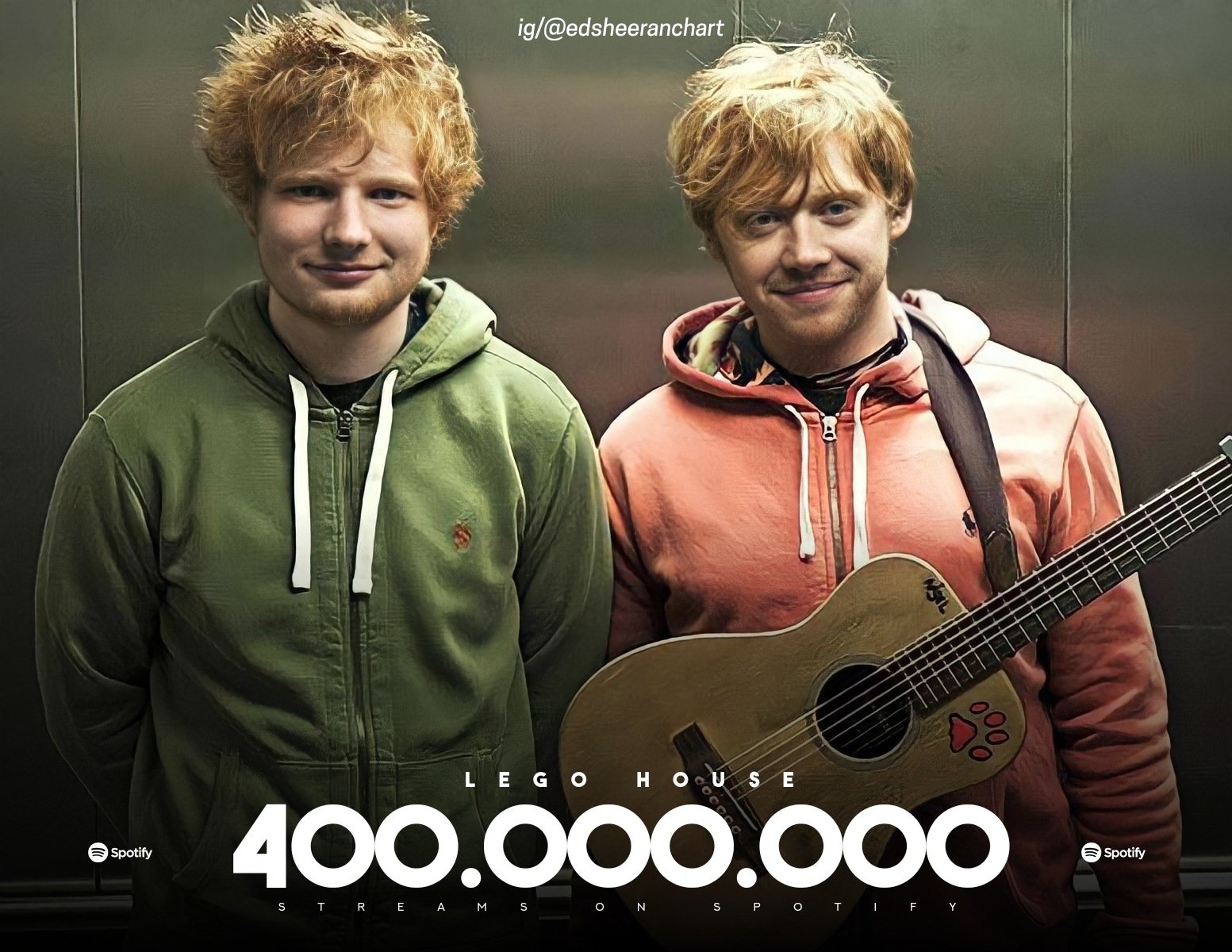 Ed Sheeran Lego House User