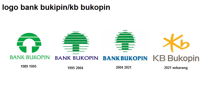 Syariah Bukopin Logo Bank KB Bukopin Syariah Diganjar Peringkat AAA