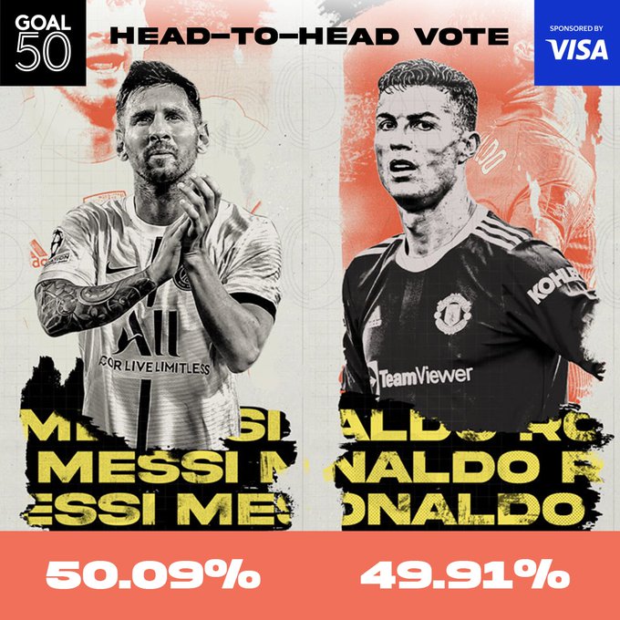 8 best playmakers in football history