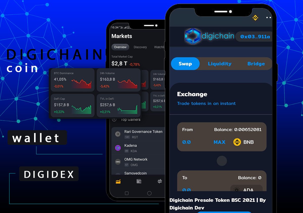 Pro DIGICHAIN (@prodigichain) | Twitter