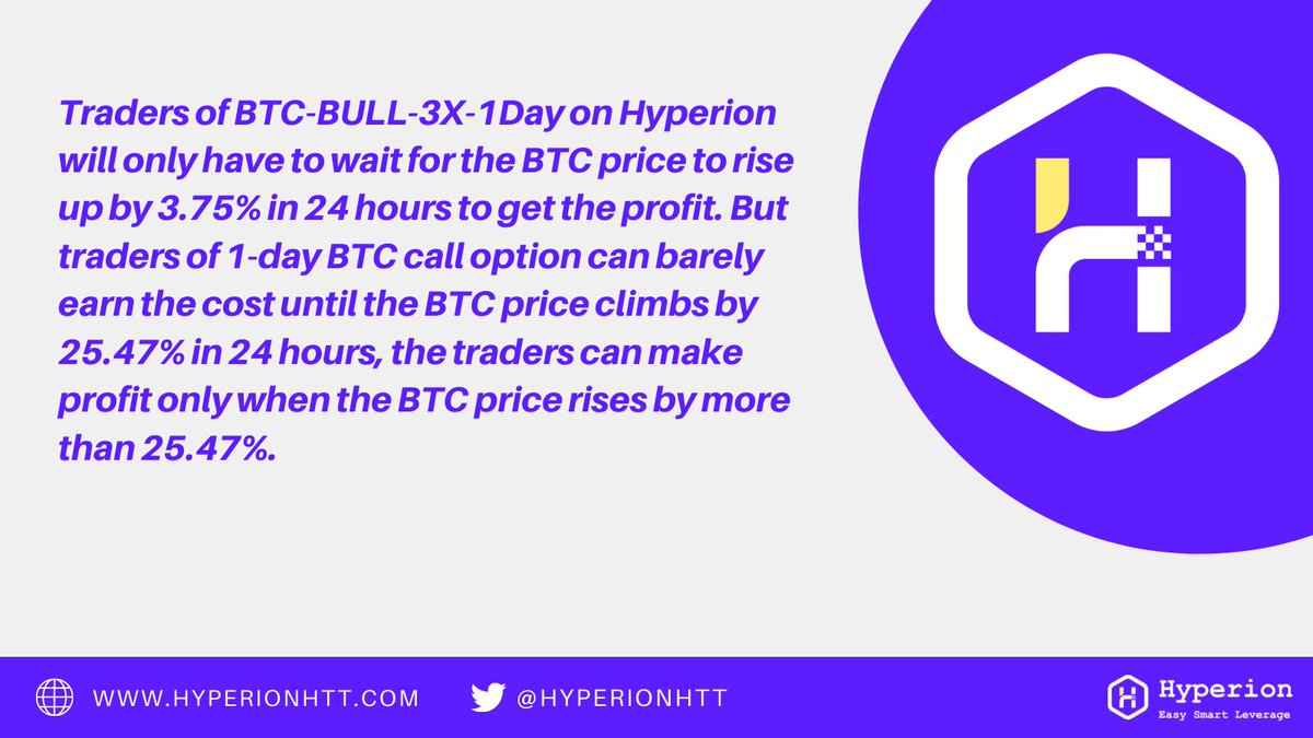 Hyperion (@Hyperionhtt) | Twitter