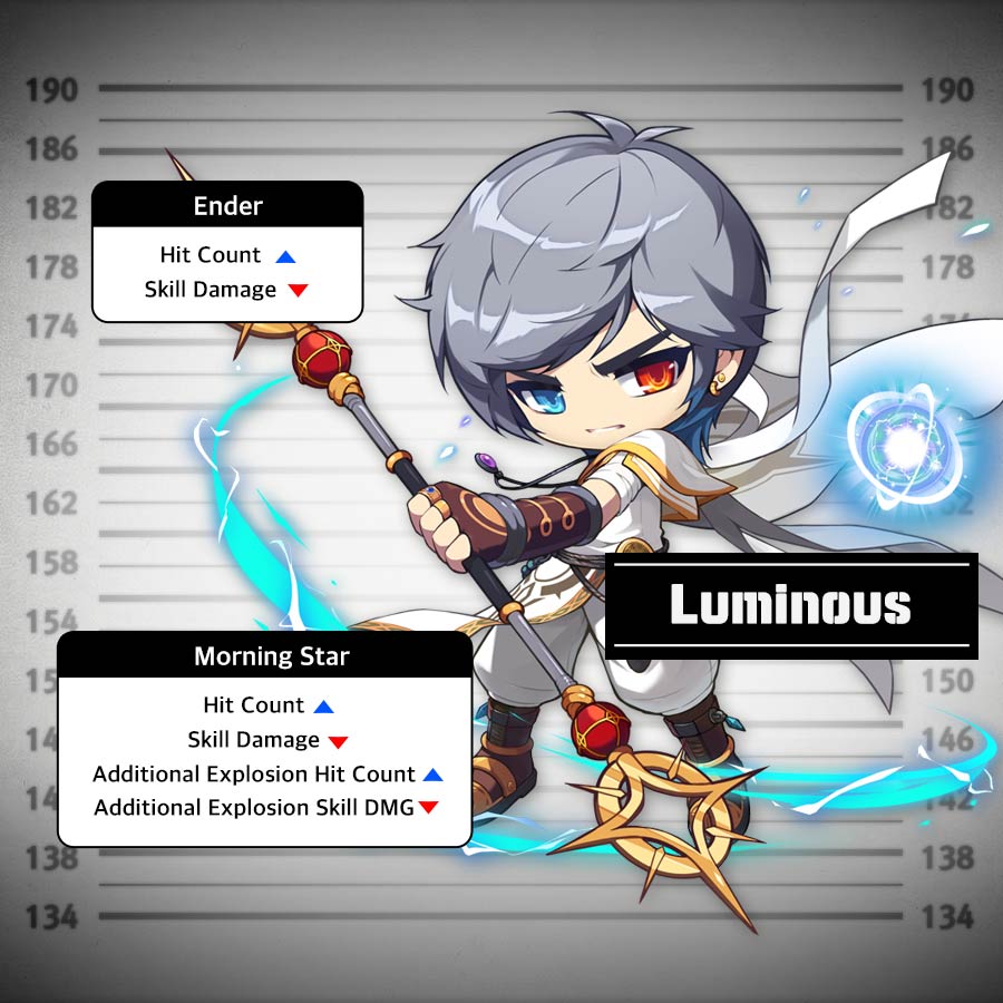 Maplestory Luminous Wallpaper