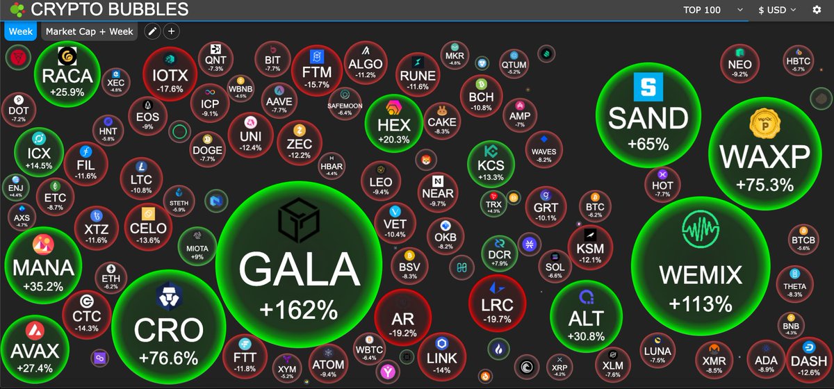 defi3w 🦇🔊 (@defi_3w) | Twitter