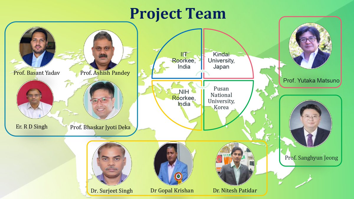 Prof. Ashish Pandey (@ProfAshishPand1) | Twitter