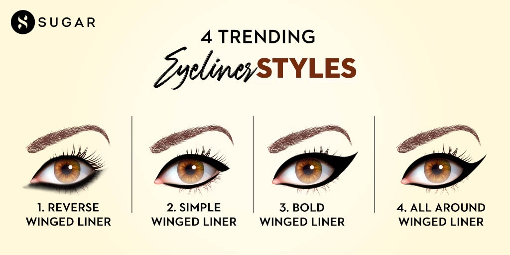 Winged Eyeliner Types