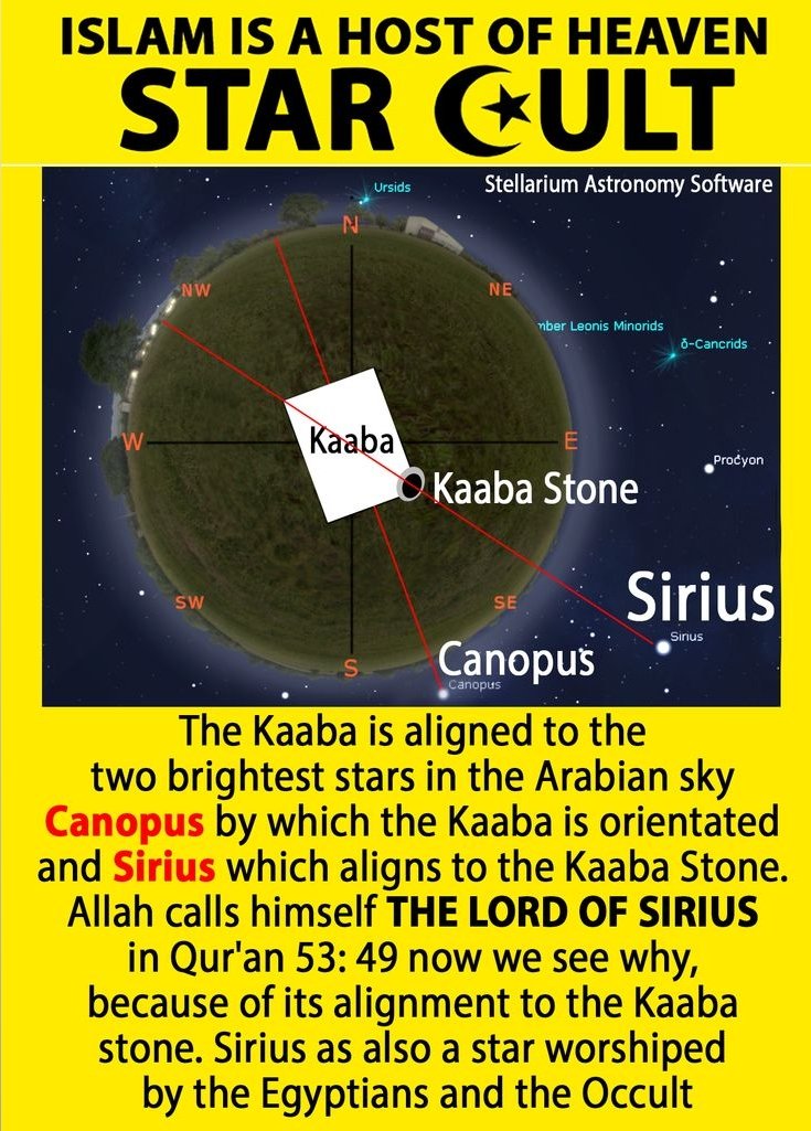 Ancient Egyptians identified Orion as Horus, Sirius as Isis, Big Dipper ...