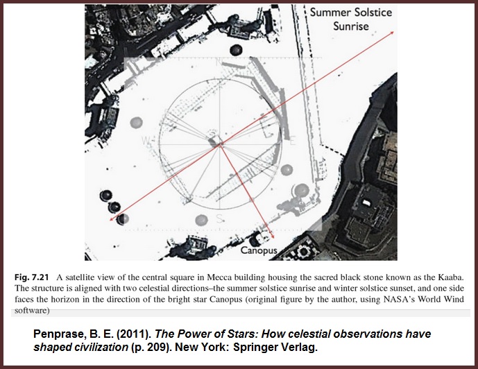 Ancient Egyptians identified Orion as Horus, Sirius as Isis, Big Dipper ...