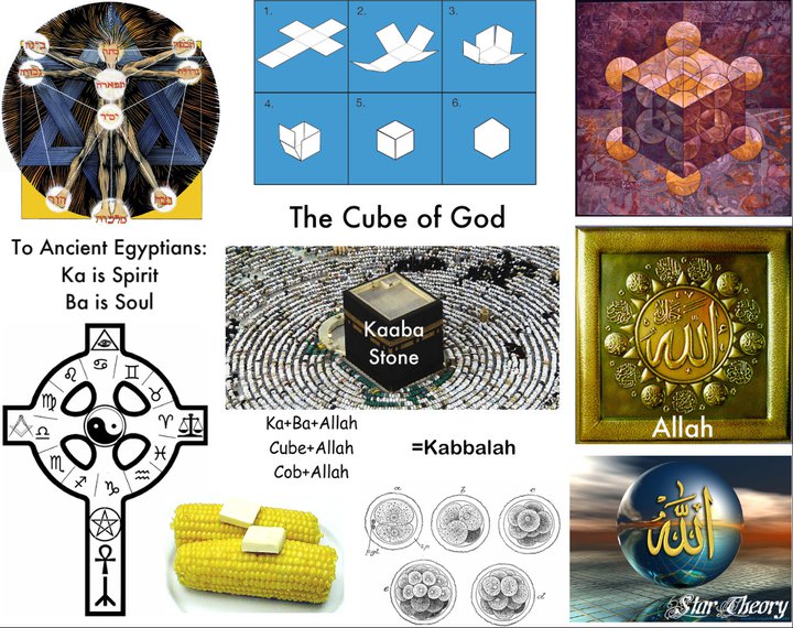 Ancient Egyptians identified Orion as Horus, Sirius as Isis, Big Dipper ...