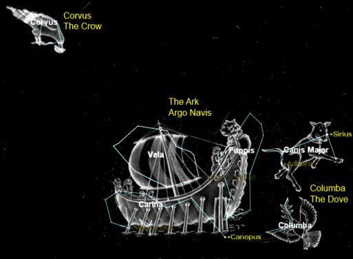 Ancient Egyptians identified Orion as Horus, Sirius as Isis, Big Dipper ...