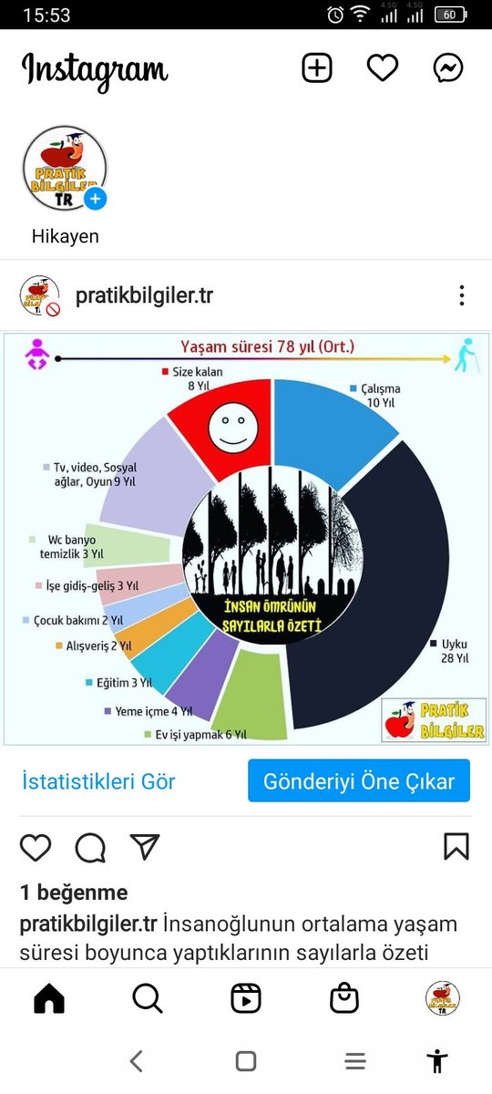 Ersan CEYLAN (@ersanceylan) | Twitter