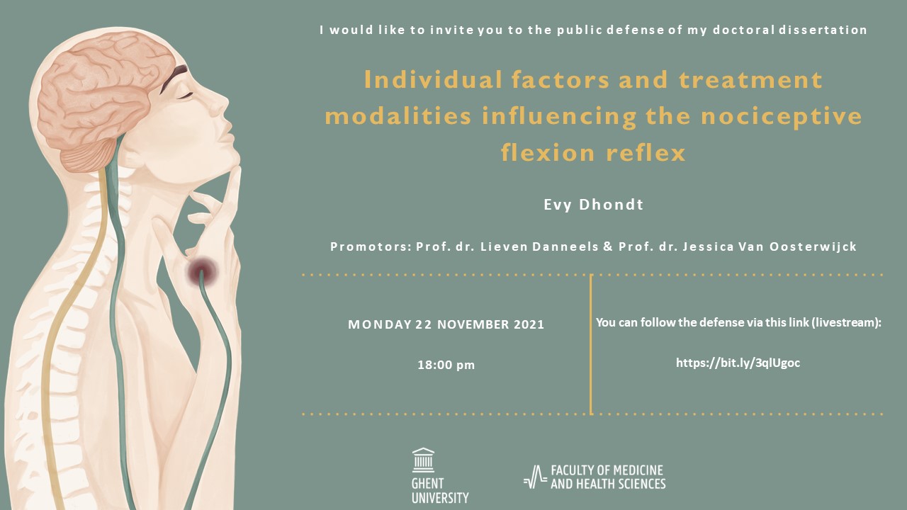 Nociceptive Flexion Reflex