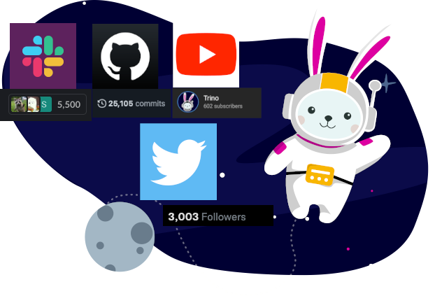 Trino On Twitter The Trinocommunity Is More Active Than Ever Before We Hit 5 500 Slackhq