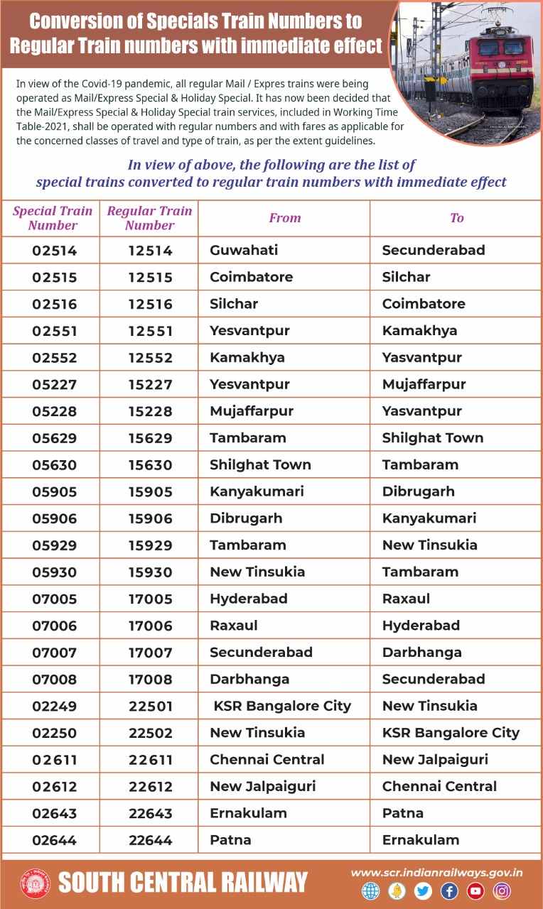 Time Conversion Hyderabad IIT Hyderabad M.Tech Admission 2025 Dates,