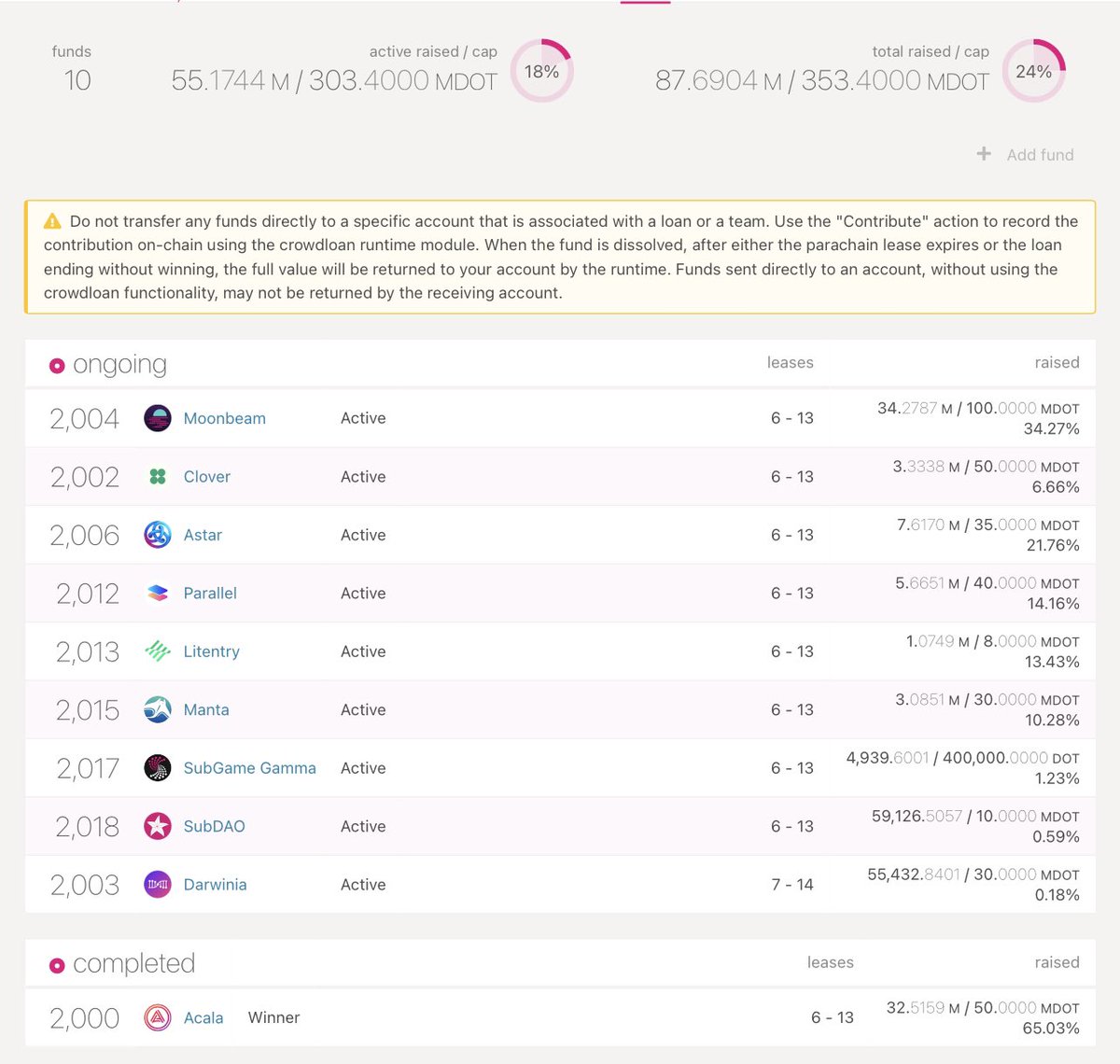 Ruby Protocol (@RubyProtocol) | Twitter