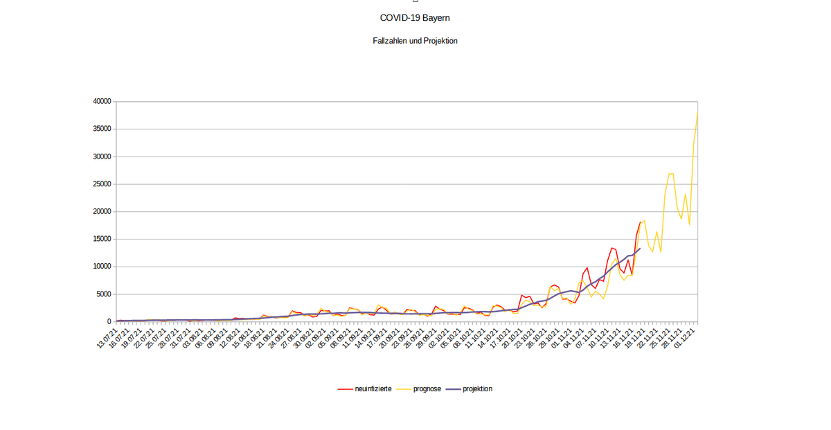 Thread by @aloa5 on Thread Reader App – Thread Reader App