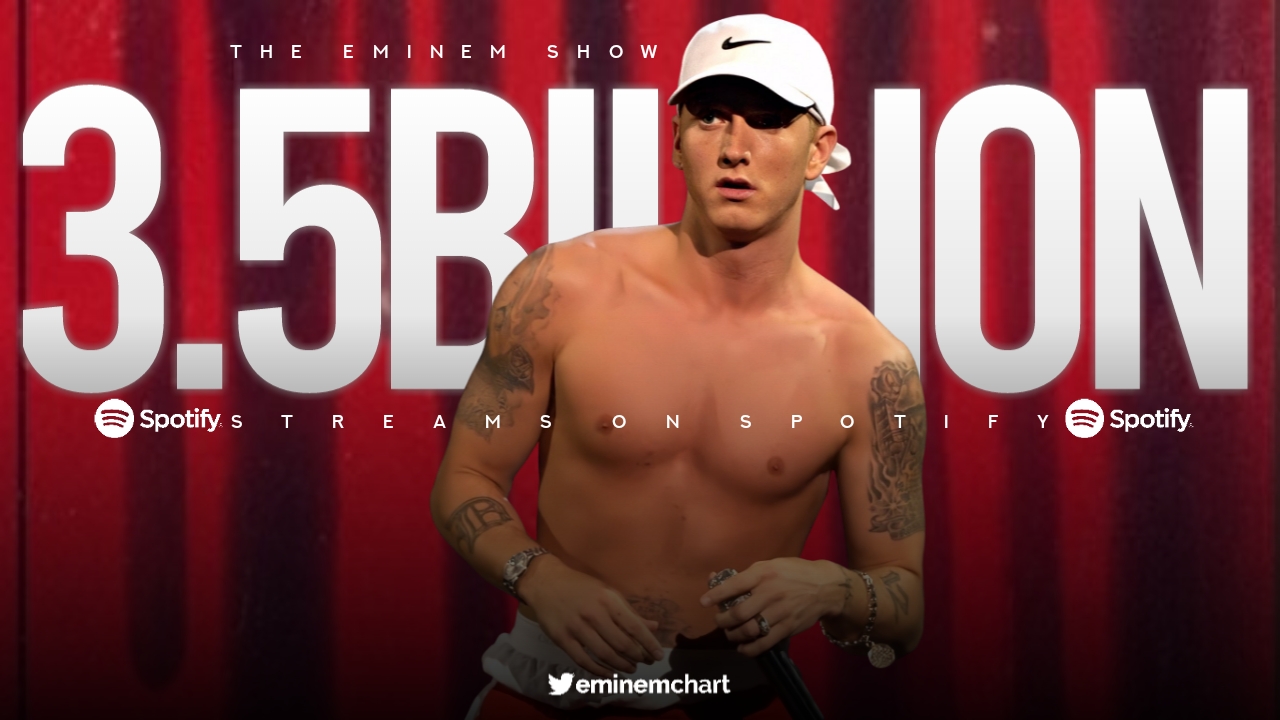 Eminem Bodybuilding