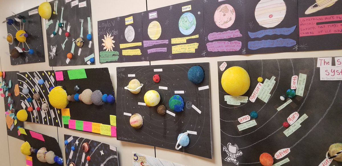 5th Grade Solar System Project Ideas