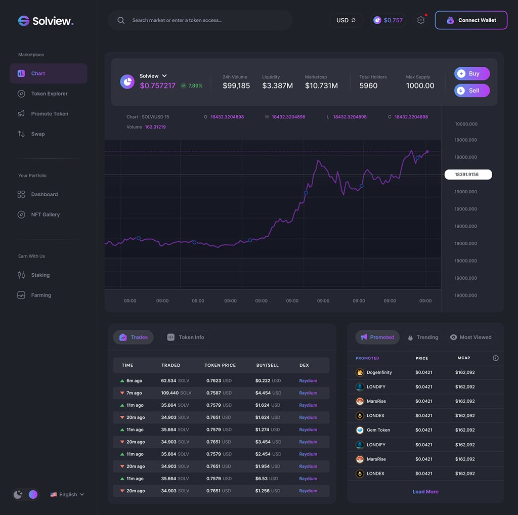 Solview (@Solviewapp) | Twitter
