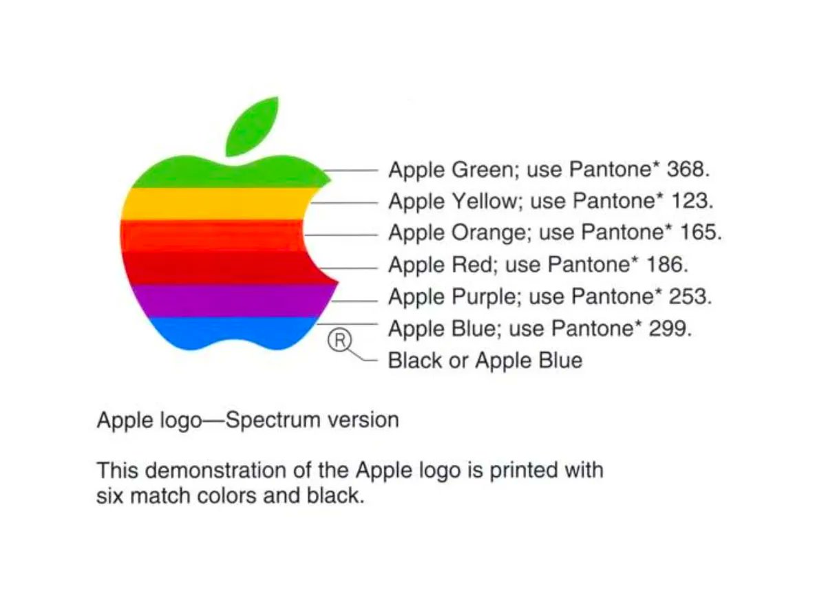 Who Designed Apple Logo