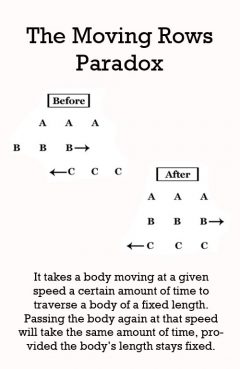 Embracing contradictory ideas may actually be the secret to creativity ...