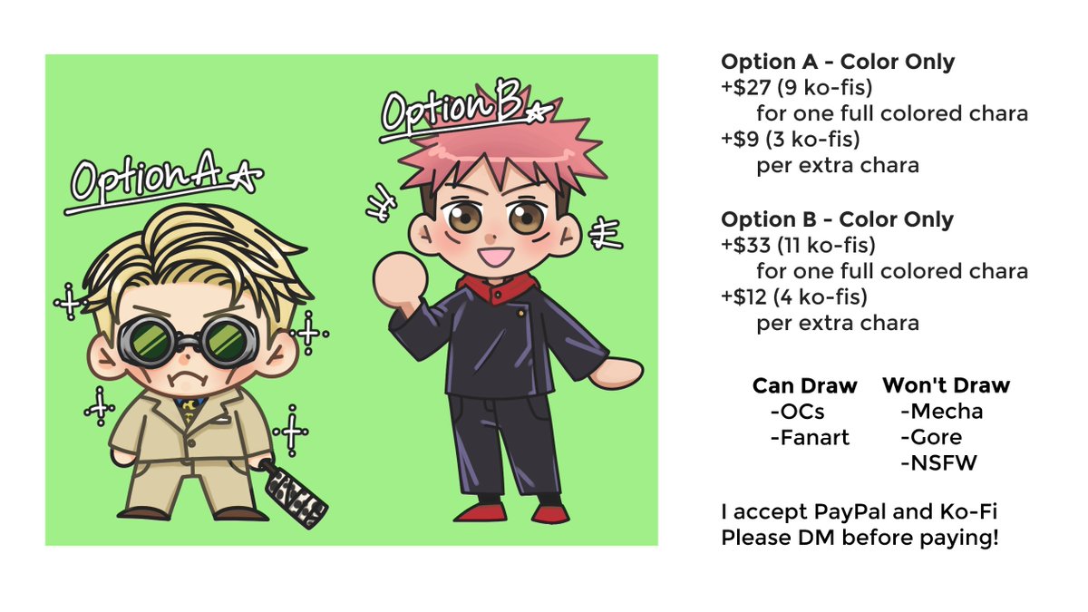 How To Draw Baka And Test Avatars