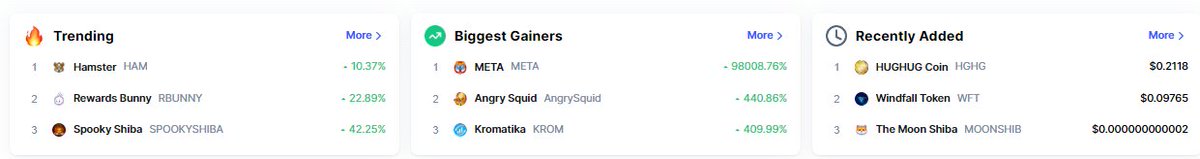 Windfall Token - We are hiring! (@windfalltoken) | Twitter