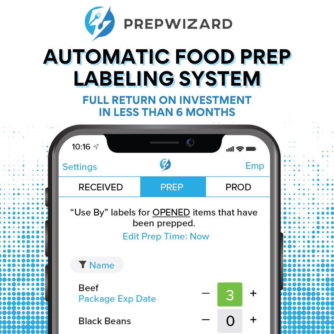 PrepWizard (@PrepWizardApp) | Twitter