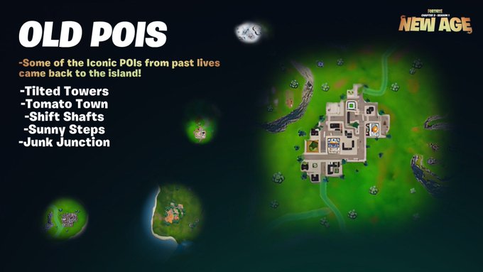 Fortnite Chapter 3 map concept 'New Age' has everything players want to see