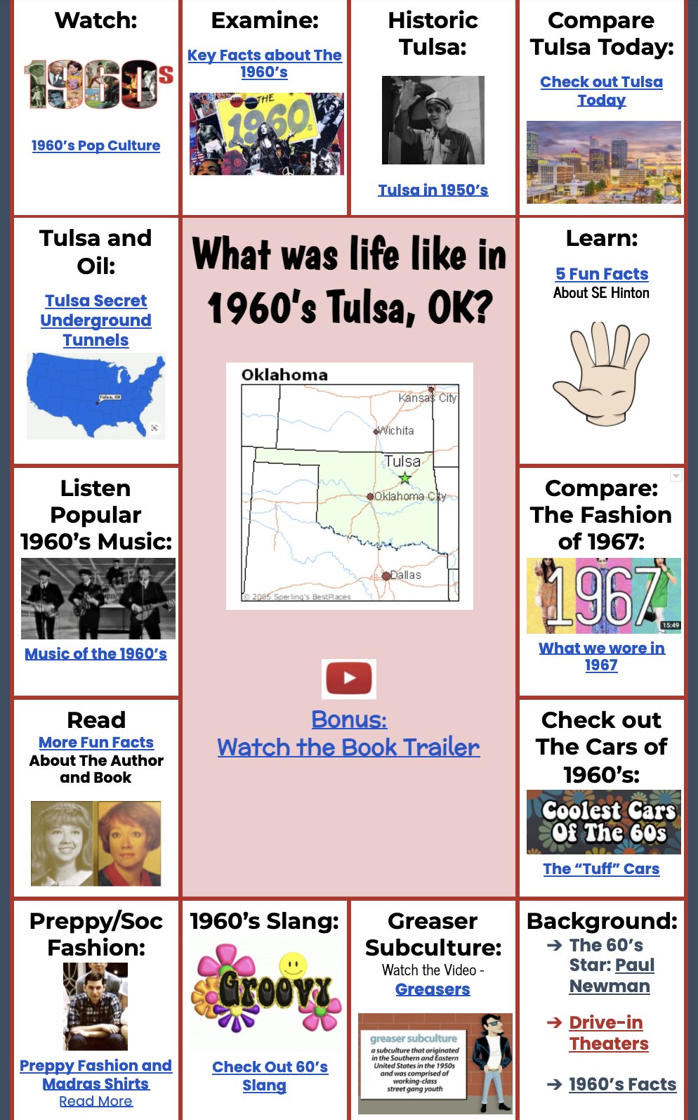 1960s Culture Timeline