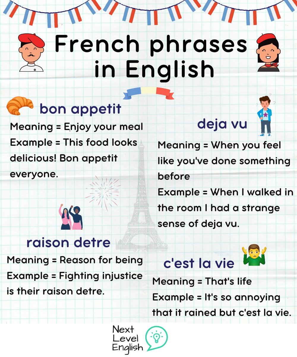 French Words In English For Beginners