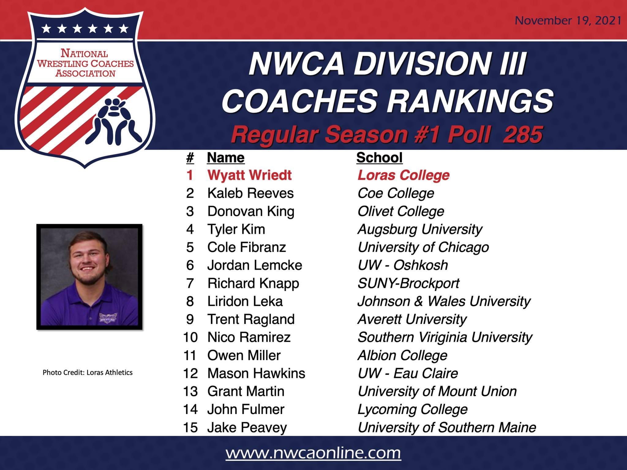Albion College Ranking