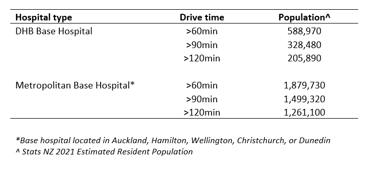Thread by @whitehead_nz on Thread Reader App – Thread Reader App
