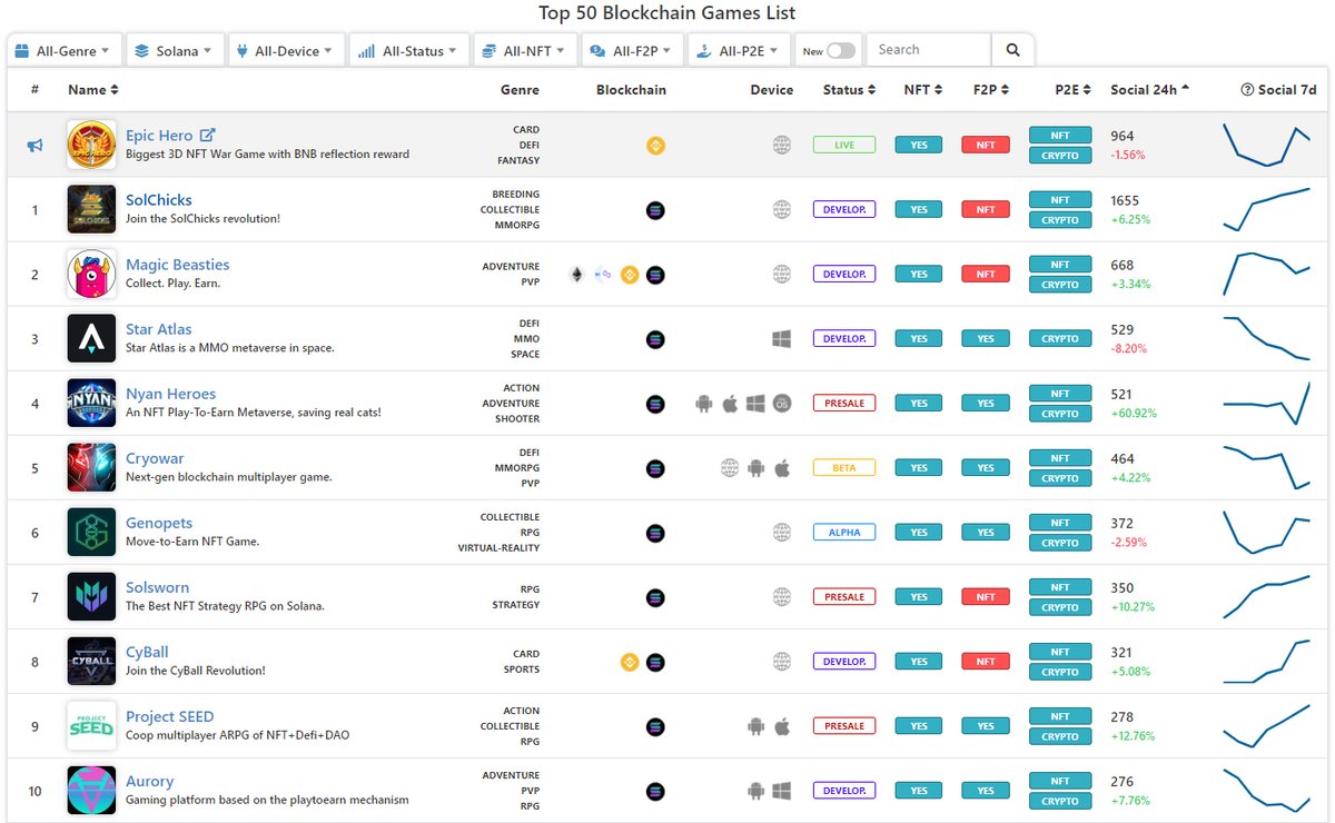 Pack Capital (@pack_capital) | Twitter