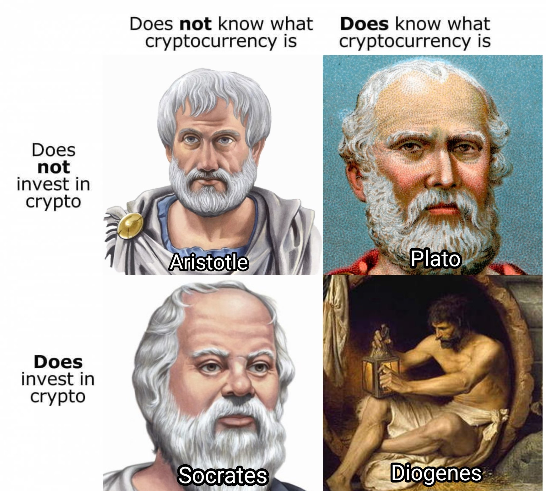 Plato And Socrates And Aristotle